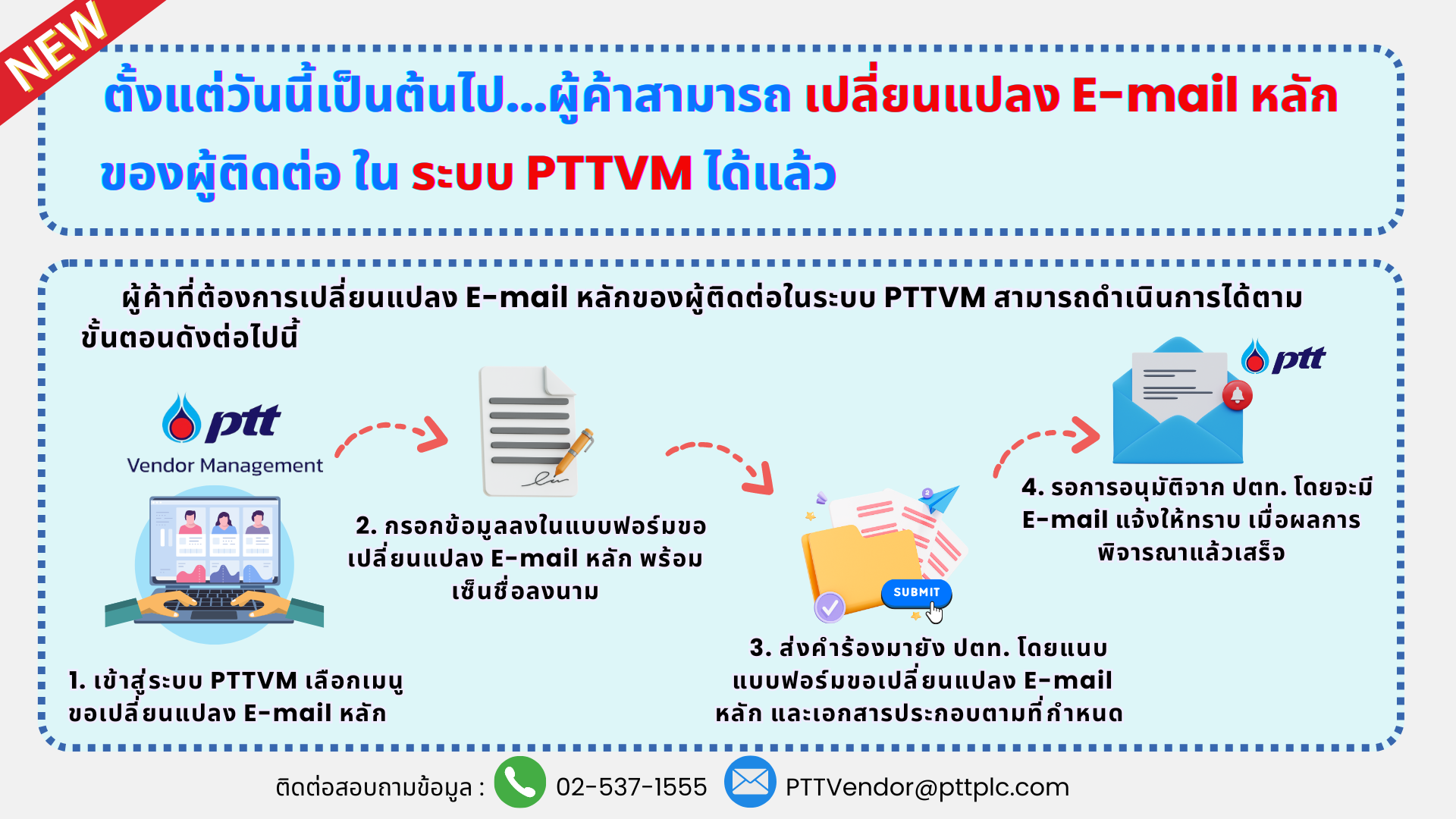 News Detail - PTT Procurement