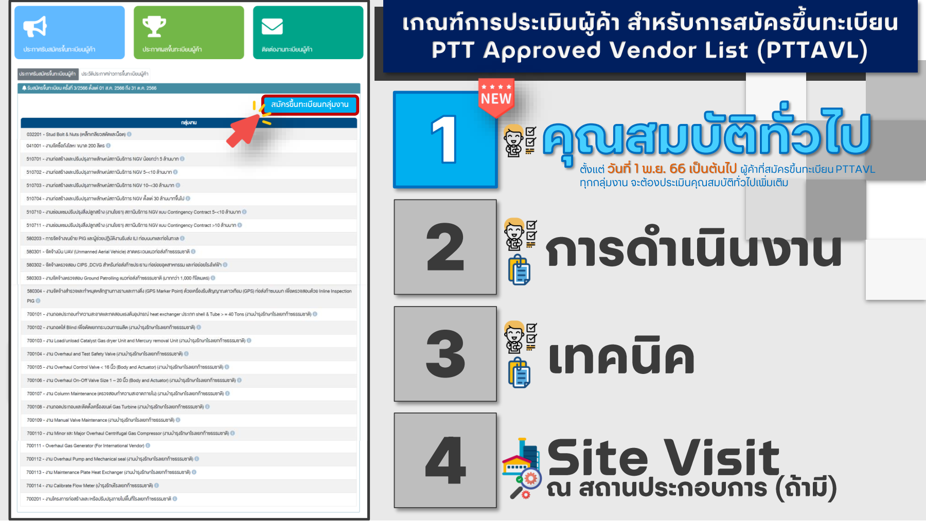 News Detail - PTT Procurement